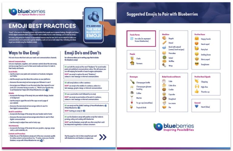 Blueberry Emoji Toolkit - USHBC