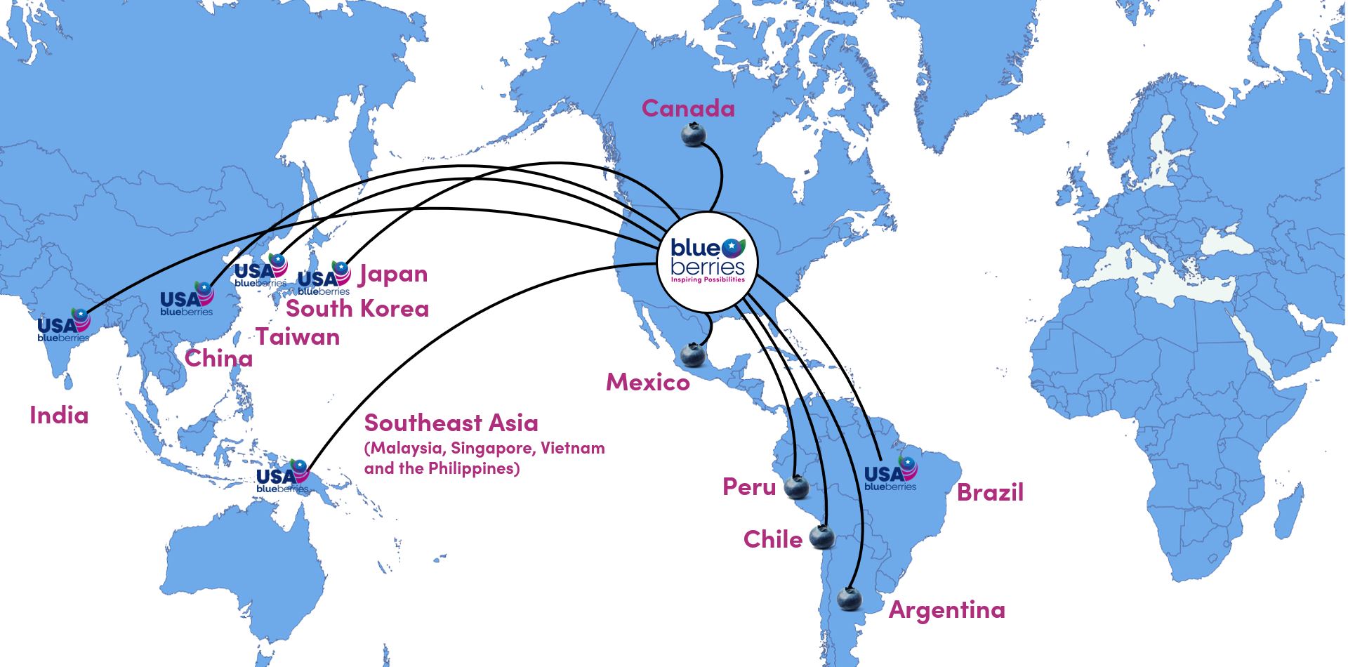 For Exporters - USHBC