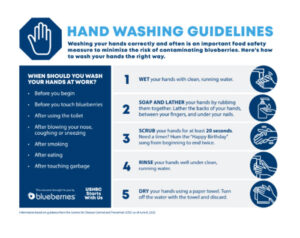 Safety Resources - USHBC