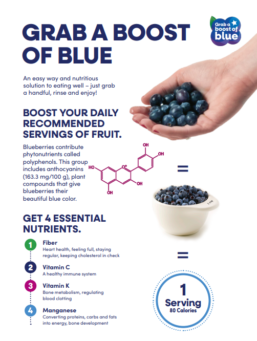 Heart Health Month Toolkit - Health Professionals