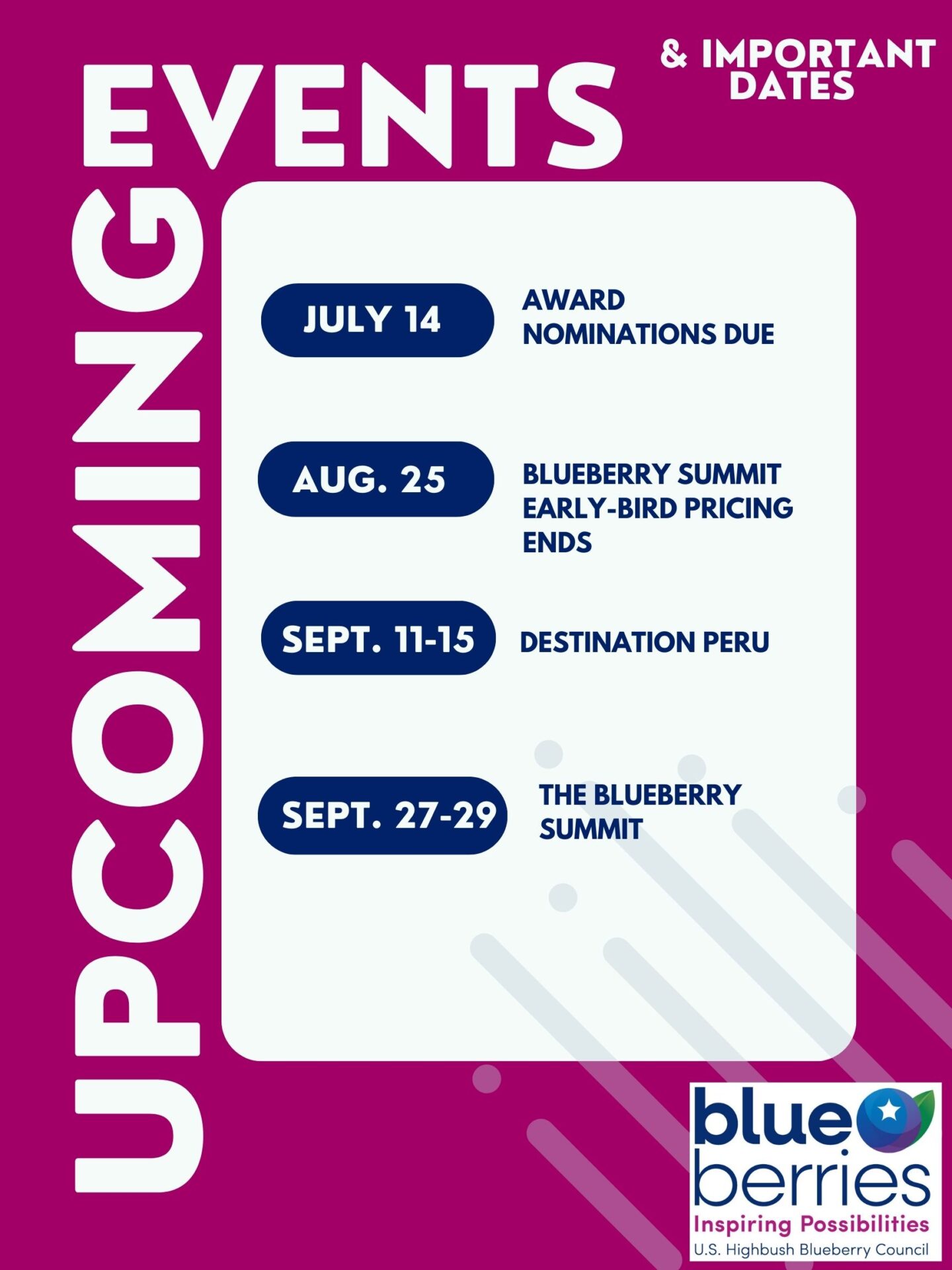 Grab a Boost of Blue Commercials Now Airing, USHBC Hosts Processing ...